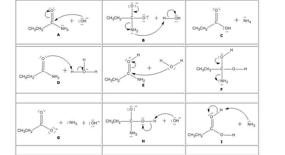 Solved * Incorrect. reaction. Write structural formula for | Chegg.com