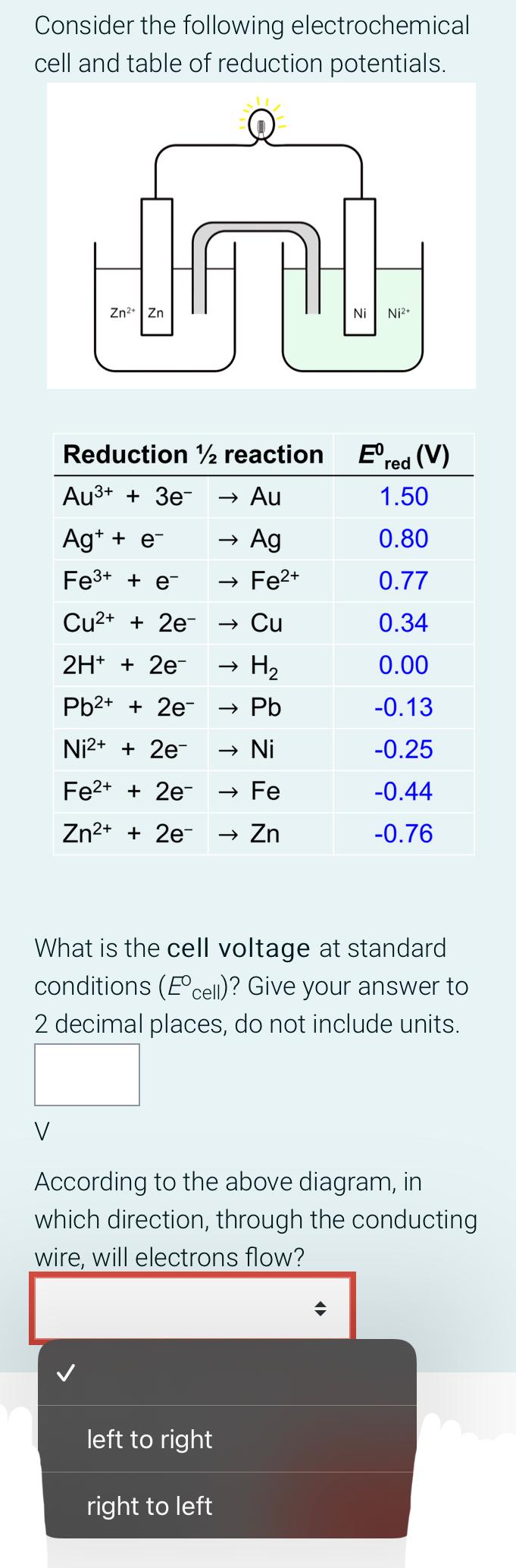 Solved Consider the following electrochemical cell and table | Chegg.com