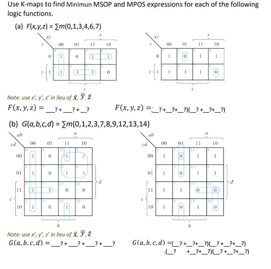 Solved Use K-maps to find Minimun MSOP and MPOS expressions | Chegg.com