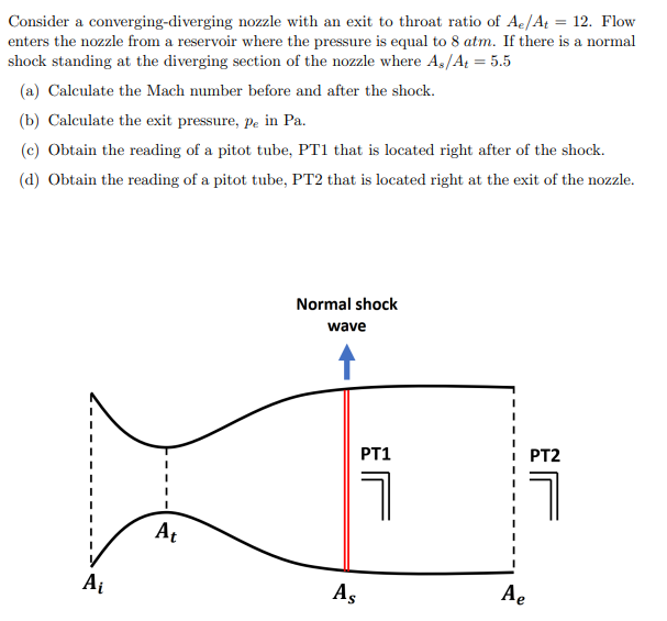 Solved Consider a converging-diverging nozzle with an exit | Chegg.com