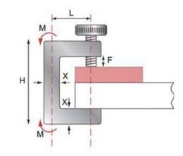 Solved A clamp is required for processing of electronic | Chegg.com