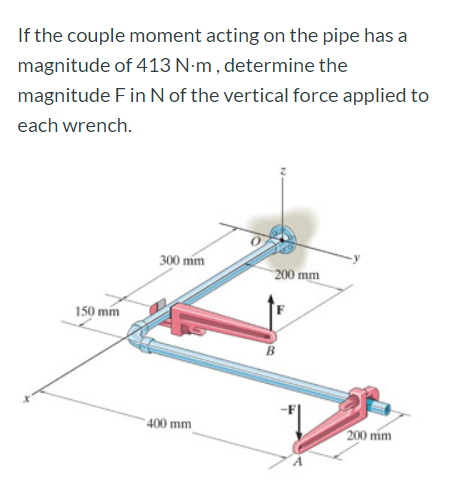 Solved If the couple moment acting on the pipe has a | Chegg.com