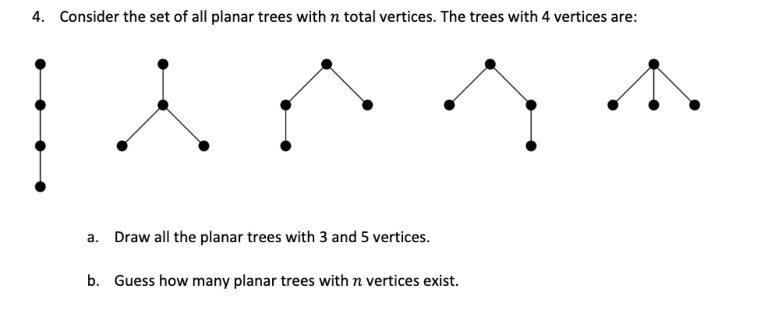Solved 4. Consider the set of all planar trees with n total | Chegg.com