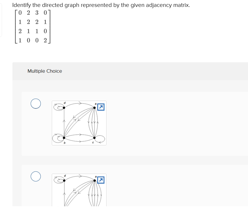 Solved final 48 Identify the directed graph represented by | Chegg.com