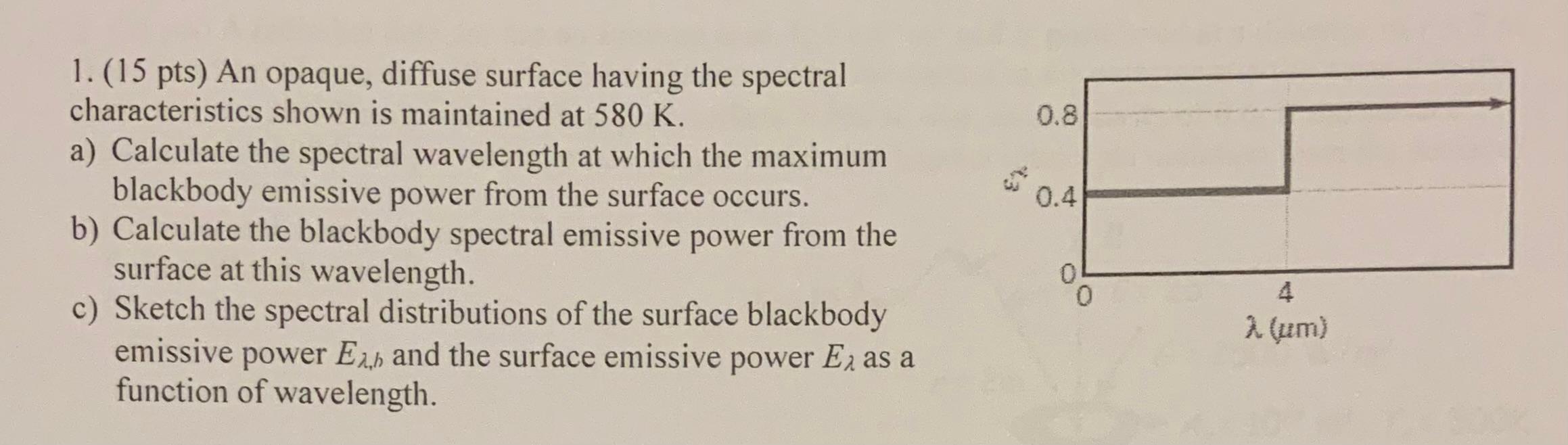 Solved 1. (15 pts) An opaque, diffuse surface having the | Chegg.com