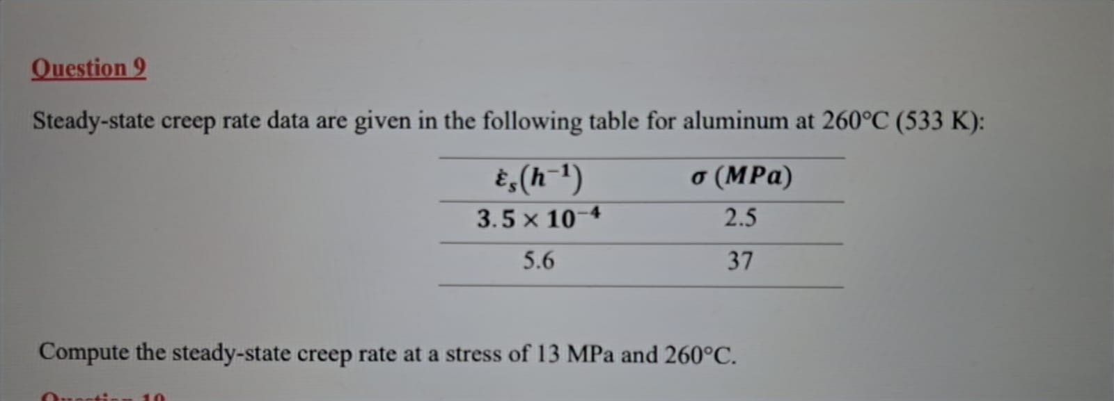 Solved Question 9steady State Creep Rate Data Are Given In