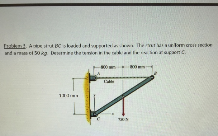Solved A pipe strut BC is loaded and supported as shown. The | Chegg.com