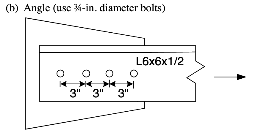 Solved Problem 2: Determine the shear lag factors for the | Chegg.com