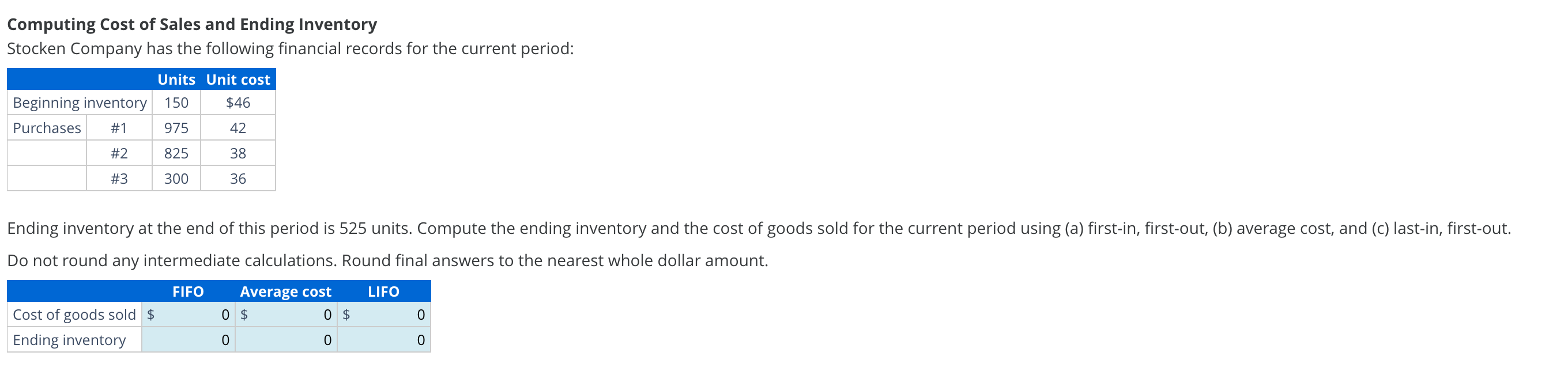 Solved Computing Cost of Sales and Ending InventoryStocken | Chegg.com