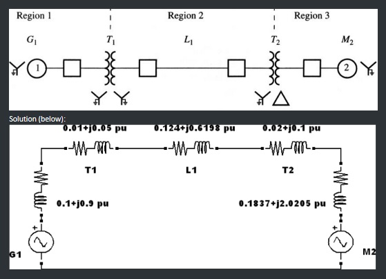 Solved A power system consists of one synchronous generator | Chegg.com