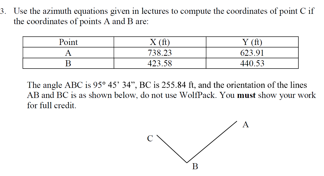 Solved 3. Use the azimuth equations given in lectures to | Chegg.com