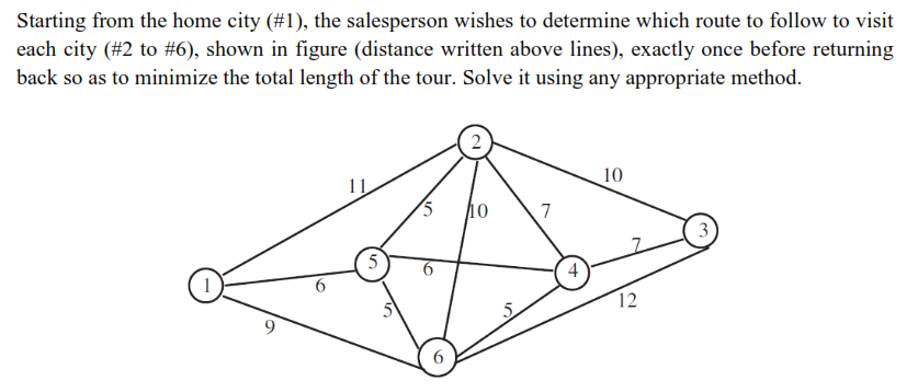 Solved Starting from the home city (#1), the salesperson | Chegg.com