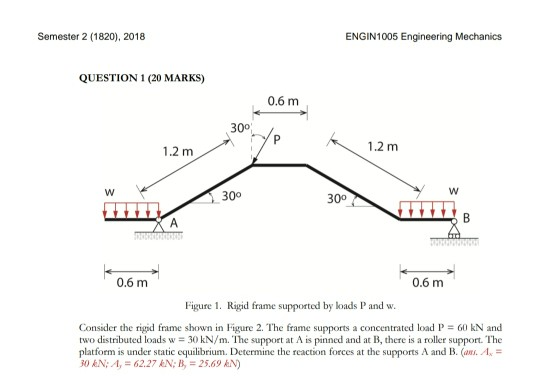 Solved Semester 2 (1820), 2018 ENGIN1005 Engineering | Chegg.com