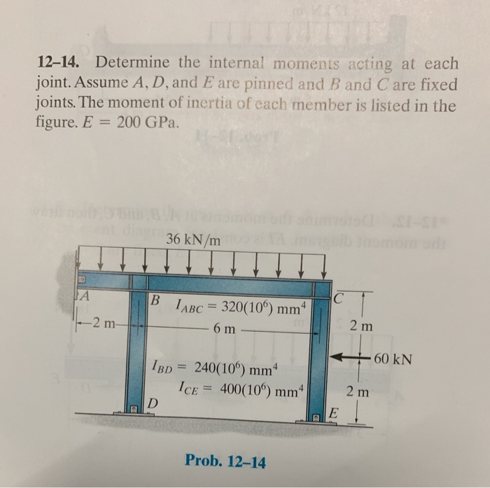 Solved 12-14. Determine the internal moments acting at each | Chegg.com