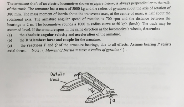 Solved The armature shaft of an electric locomotive shown in | Chegg.com