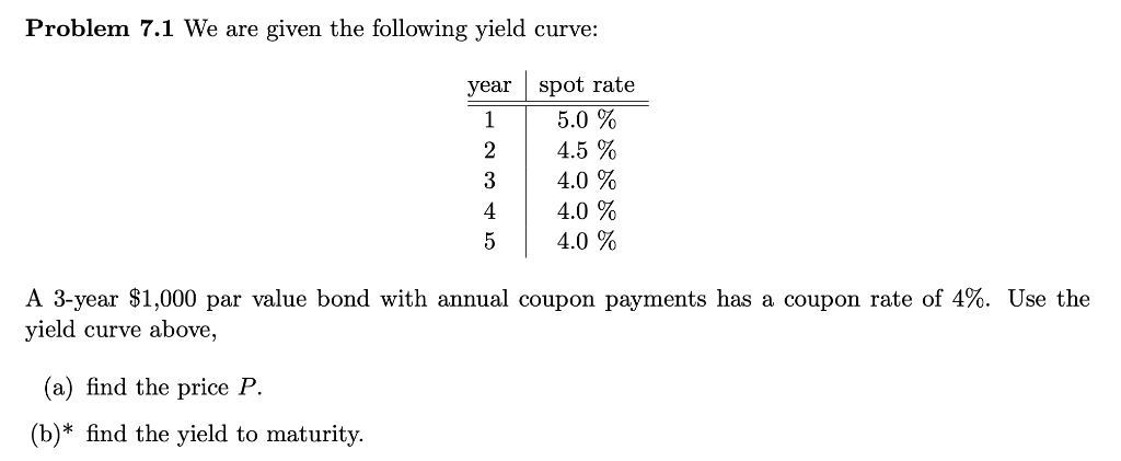 Solved Problem 7.1 We are given the following yield curve: | Chegg.com