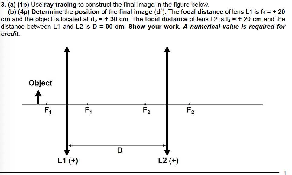 Solved 3. (a) (10) Use ray tracing to construct the final | Chegg.com