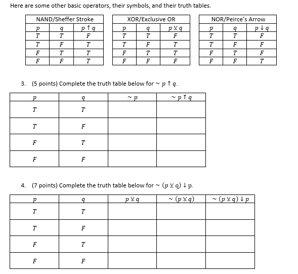 Solved Here are some other basic operators, their symbols, | Chegg.com