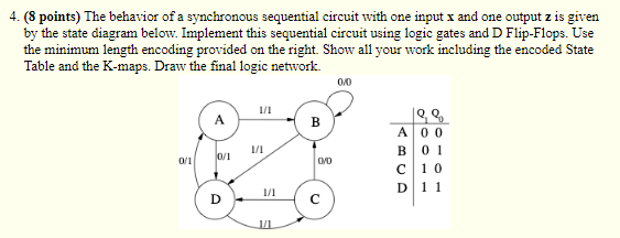 Solved 4. ( 8 points) The behavior of a synchronous | Chegg.com