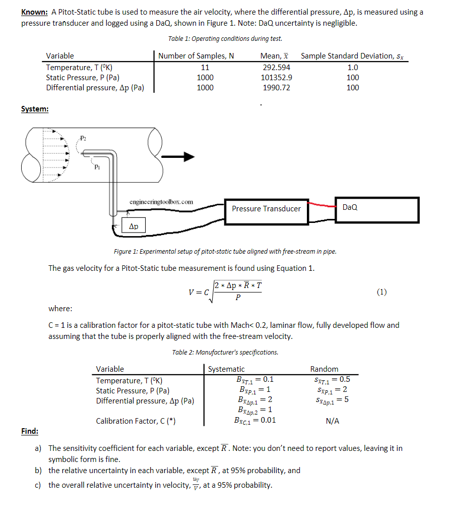 Known: A Pitot-Static tube is used to measure the air | Chegg.com