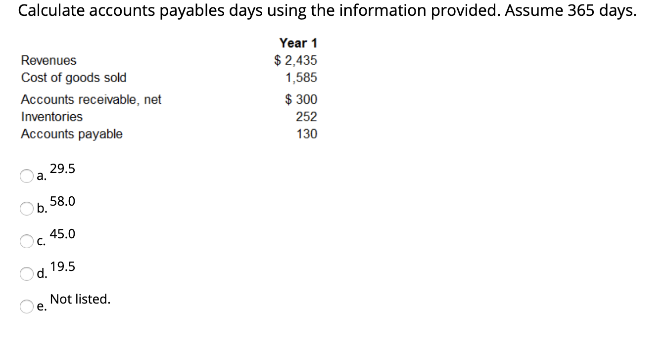 Solved Calculate accounts payables days using the | Chegg.com