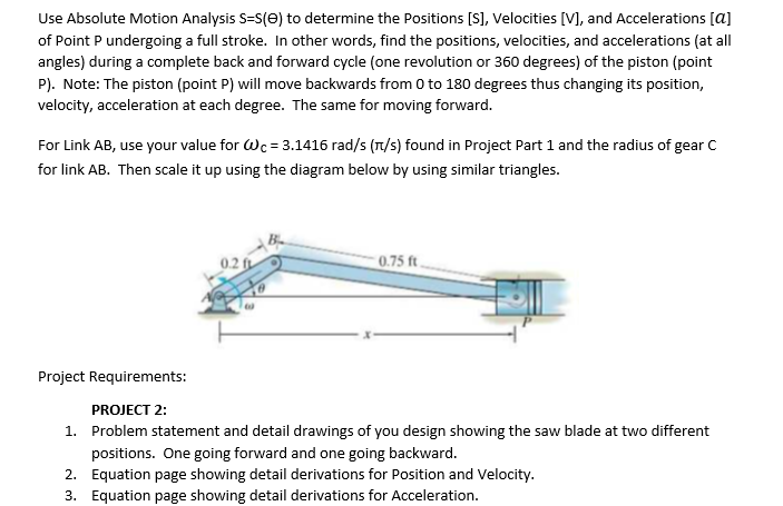 Use Absolute Motion Analysis S=S(Ɵ) to determine the | Chegg.com