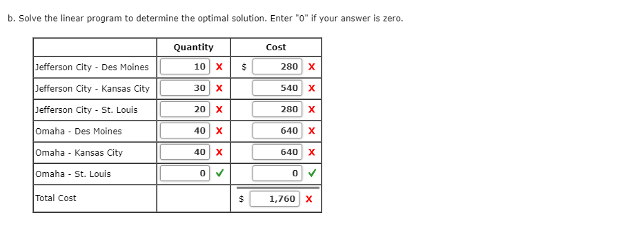 Solved Problem 6-02 (Algorithmic) Consider the following | Chegg.com