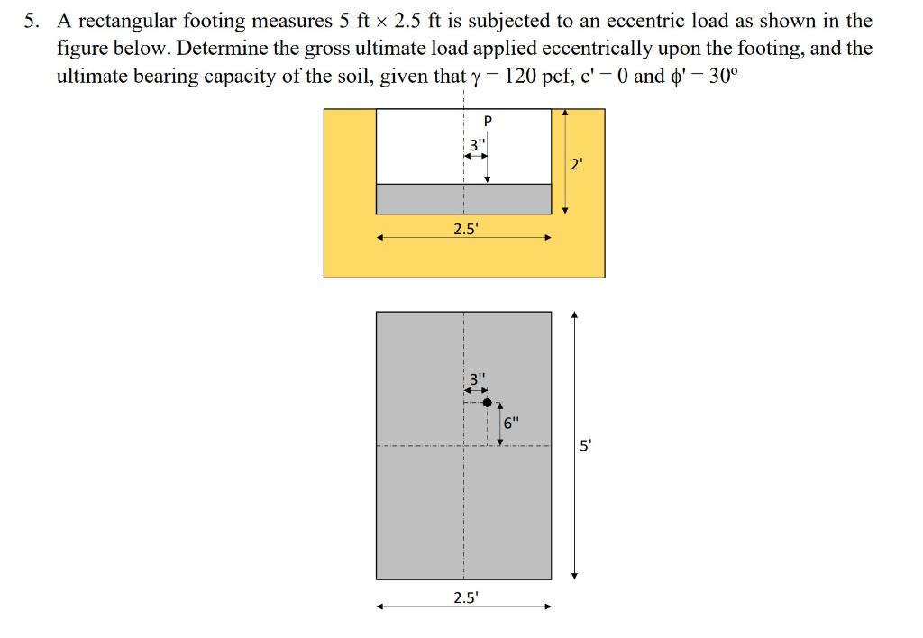Solved 5. A rectangular footing measures 5ft×2.5ft is | Chegg.com