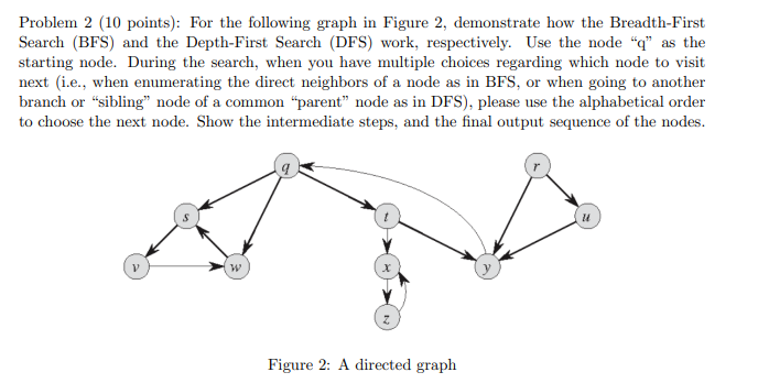 Solved Problem 2 (10 points): For the following graph in | Chegg.com