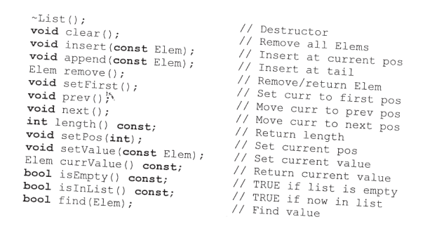 the trim operation applied to list A gives that is, | Chegg.com