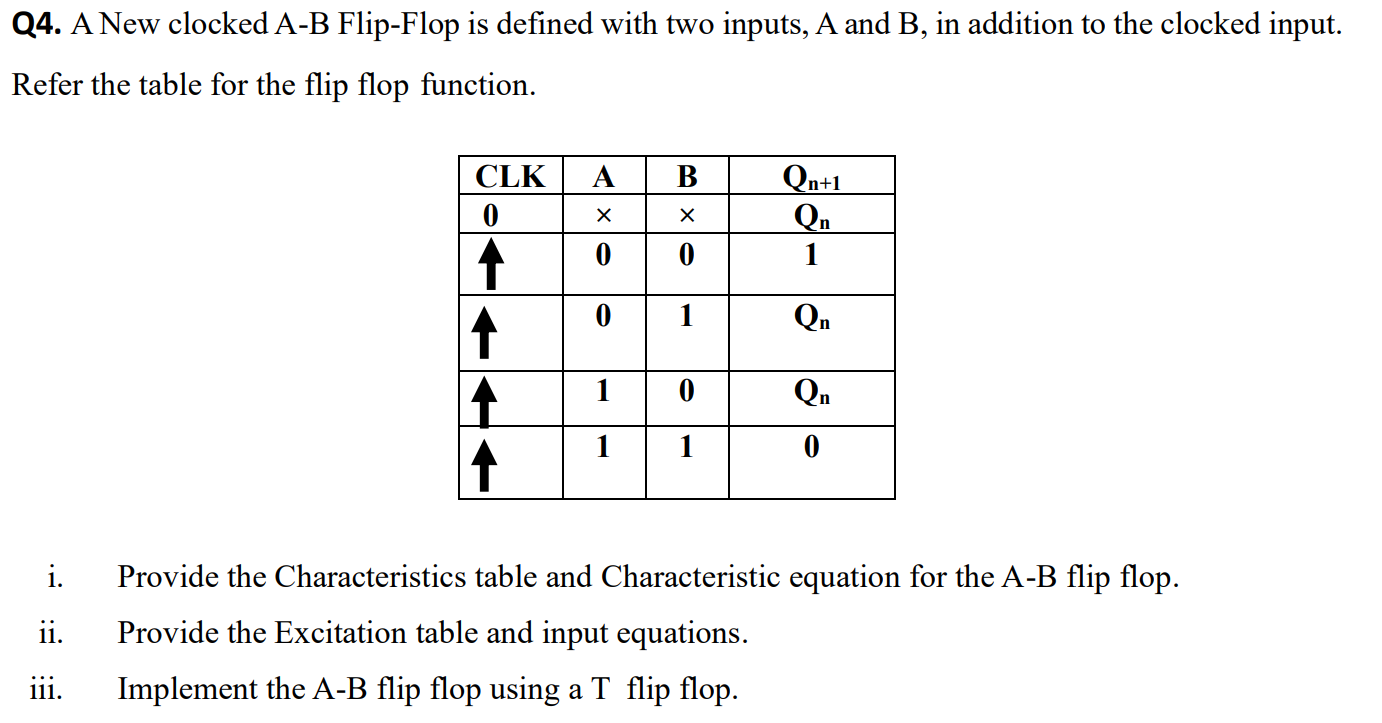 Solved Q4. A New clocked A-B Flip-Flop is defined with two | Chegg.com