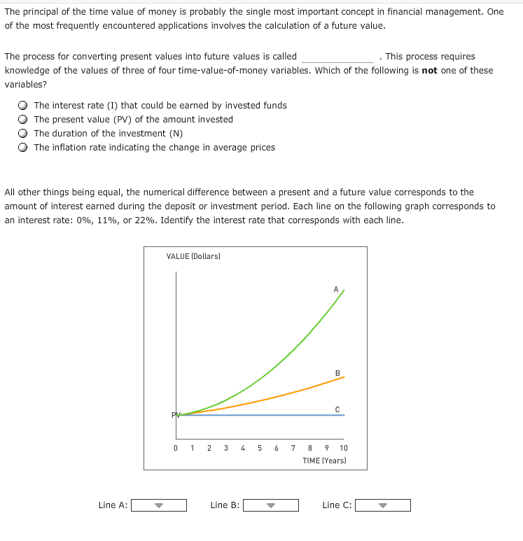 Solved The principal of the time value of money is probably | Chegg.com
