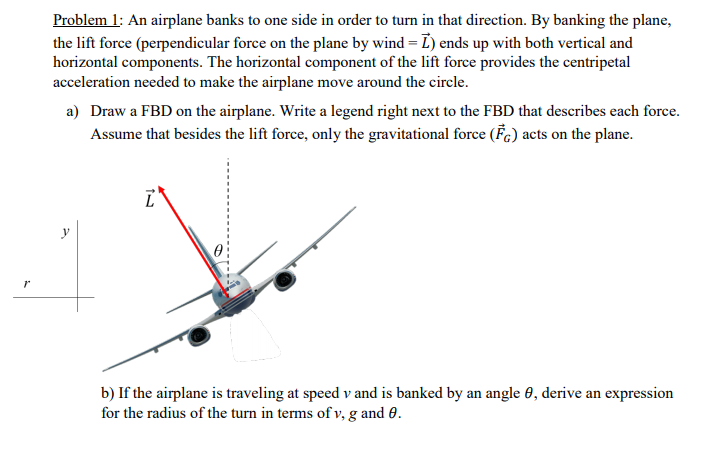 Solved Problem 1: An airplane banks to one side in order to | Chegg.com