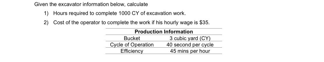 Solved Given the excavator information below, calculate 1) | Chegg.com