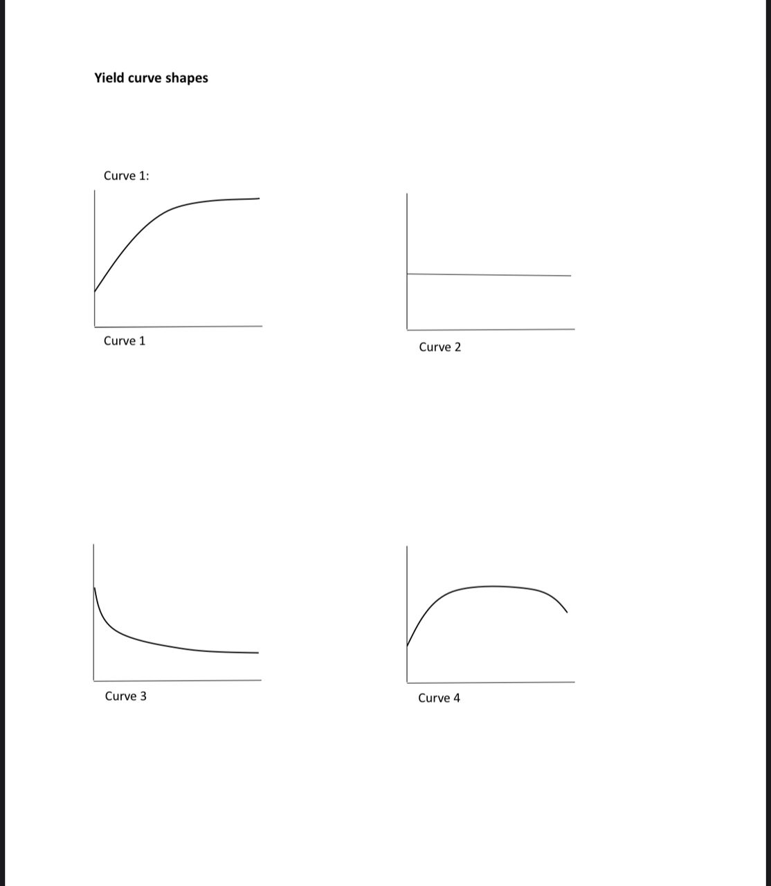 Solved FINANCE 623 - SECTION 32 WEEK 3 ASSIGNMENT | Chegg.com