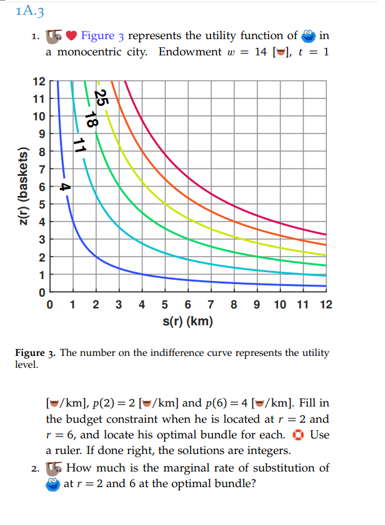 Solved 1. T5 Figure 3 represents the utility function of in | Chegg.com