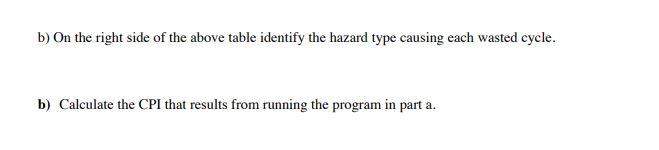 The ARM assembly program shown below right runs in a | Chegg.com
