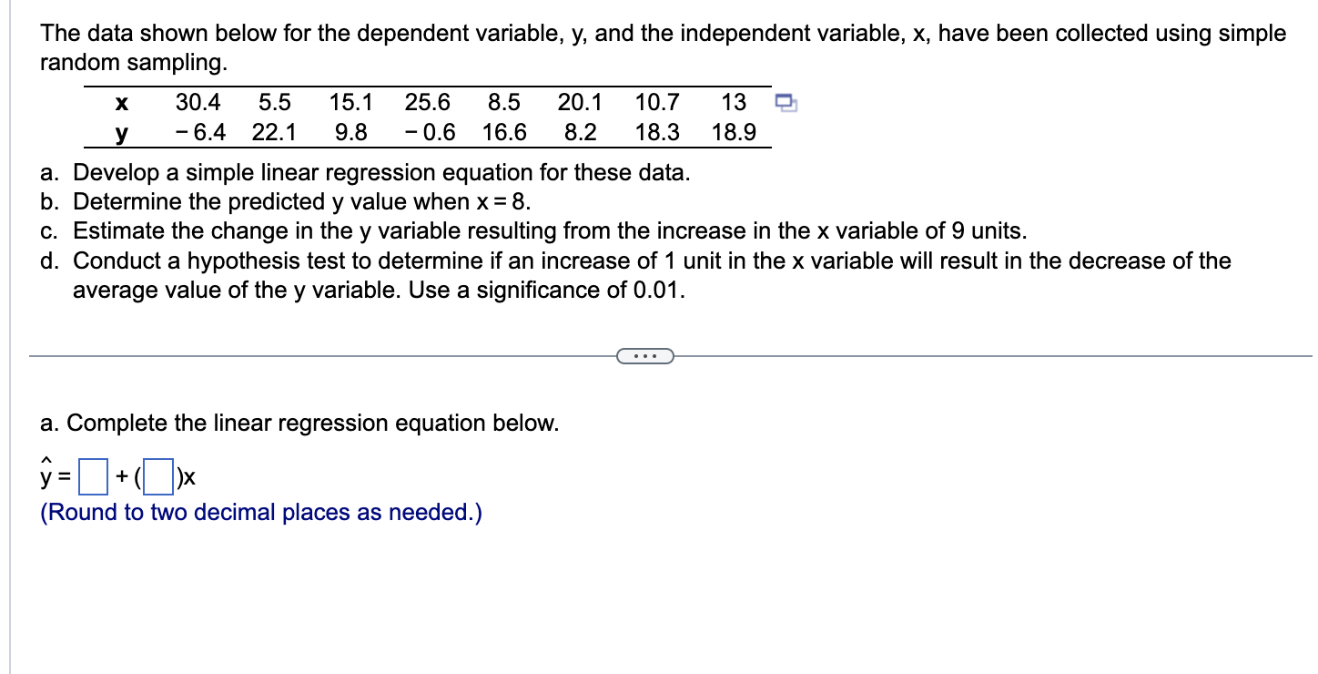 Solved The data shown below for the dependent variable, y, | Chegg.com