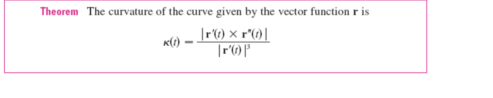 Solved Theorem The curvature of the curve given by the | Chegg.com