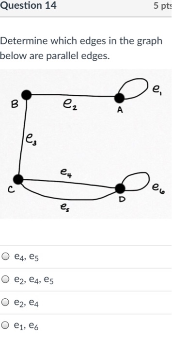 Solved Determine which edges in the graph below are parallel | Chegg.com