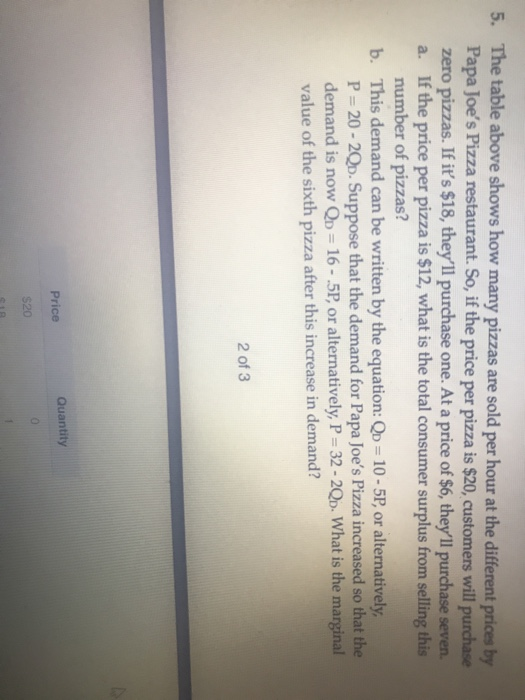 Solved 0123456789 $10 86420 $8 $6 $2 The table above shows | Chegg.com