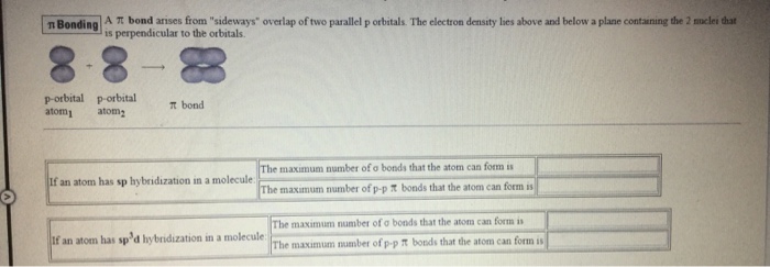 Solved n Bondingl A Tt bond arises from "sideways" overlap | Chegg.com
