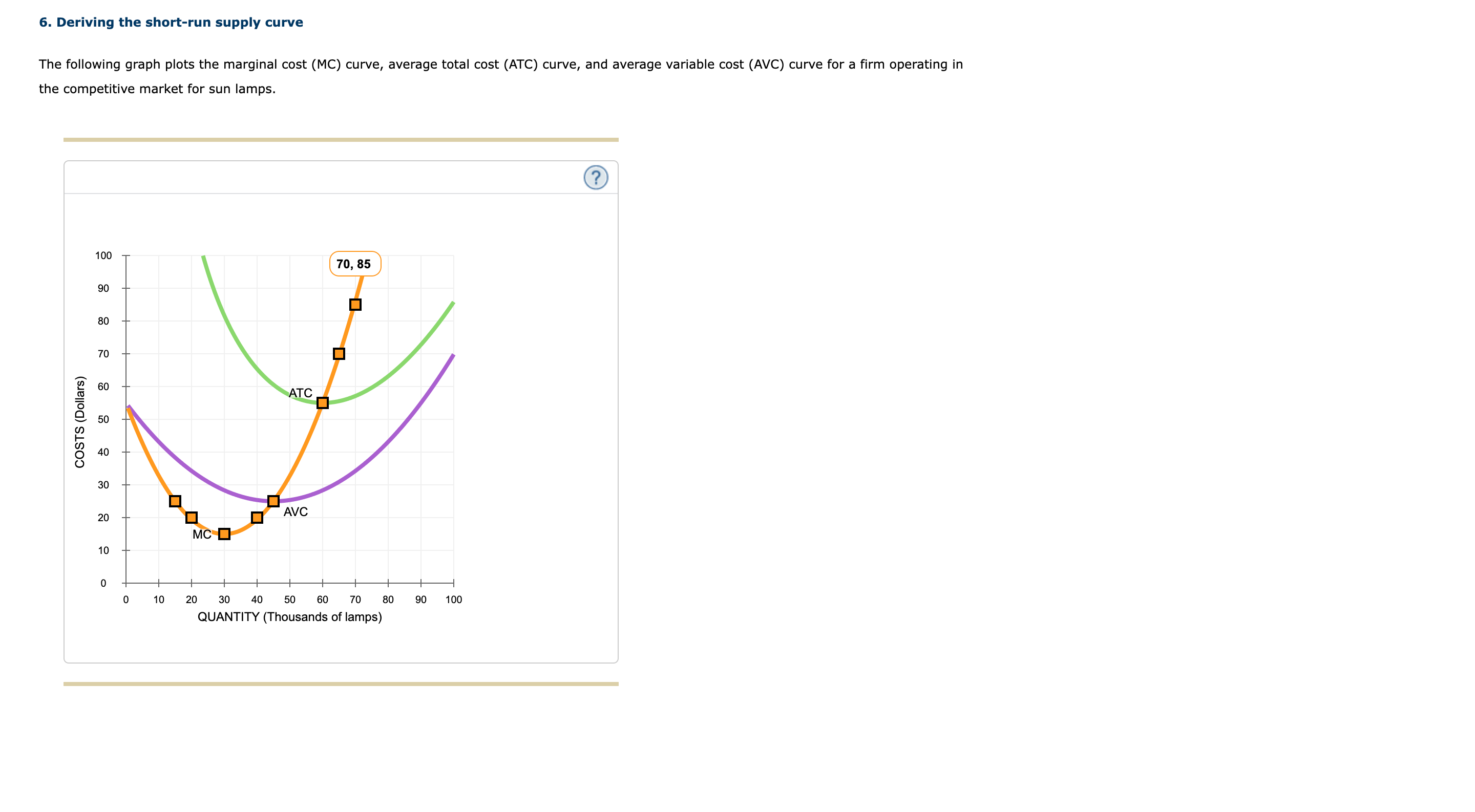Solved For every price level given in the following table, | Chegg.com