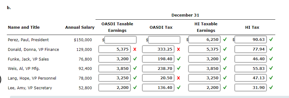 Solved In 20-- the annual salaries paid each of the officers | Chegg.com