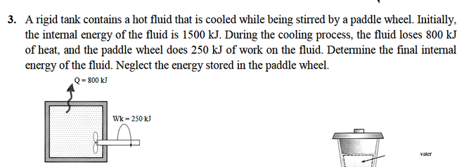 Solved 3. A rigid tank contains a hot fluid that is cooled | Chegg.com