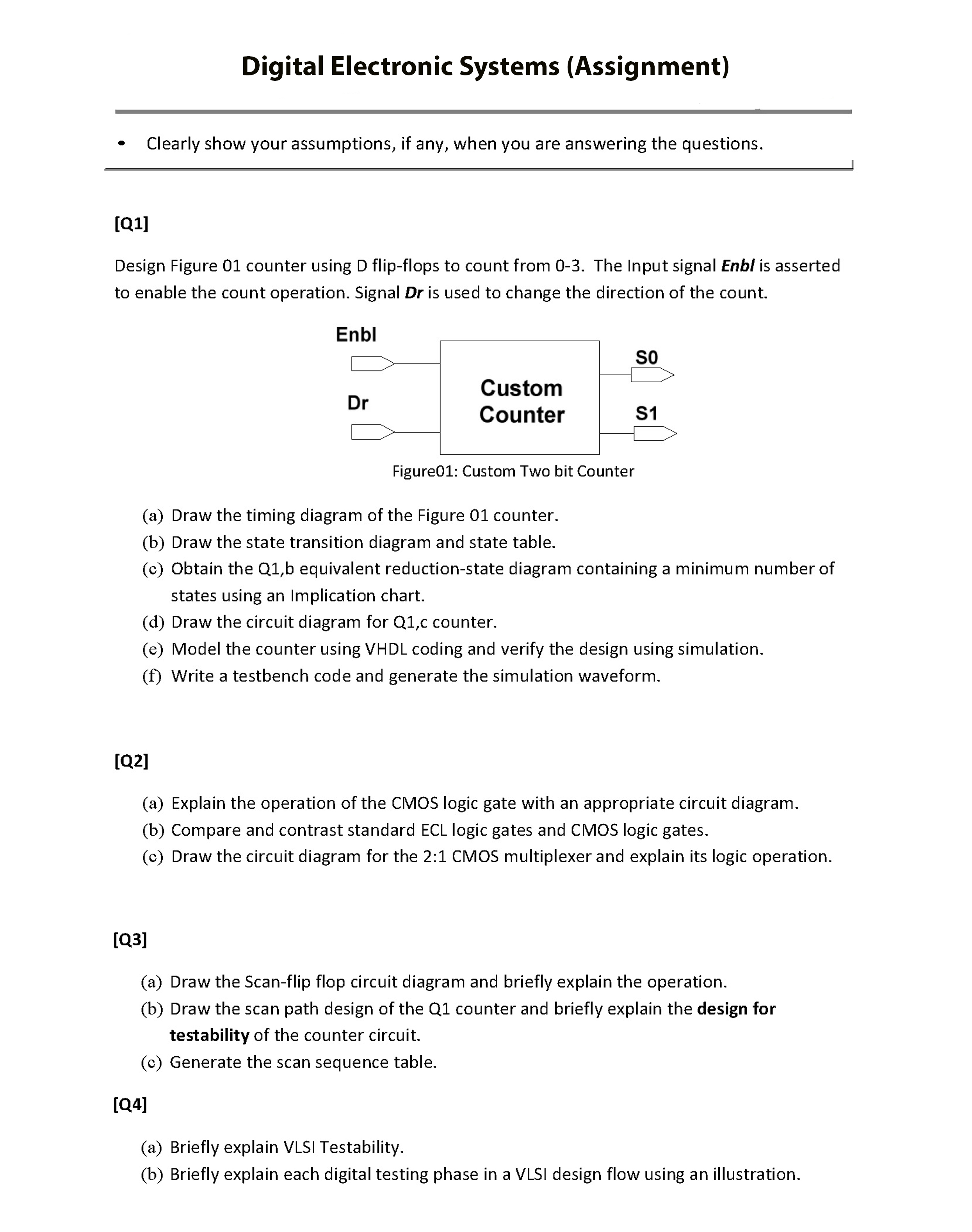 Digital Electronic Systems (Assignment)Clearly show | Chegg.com