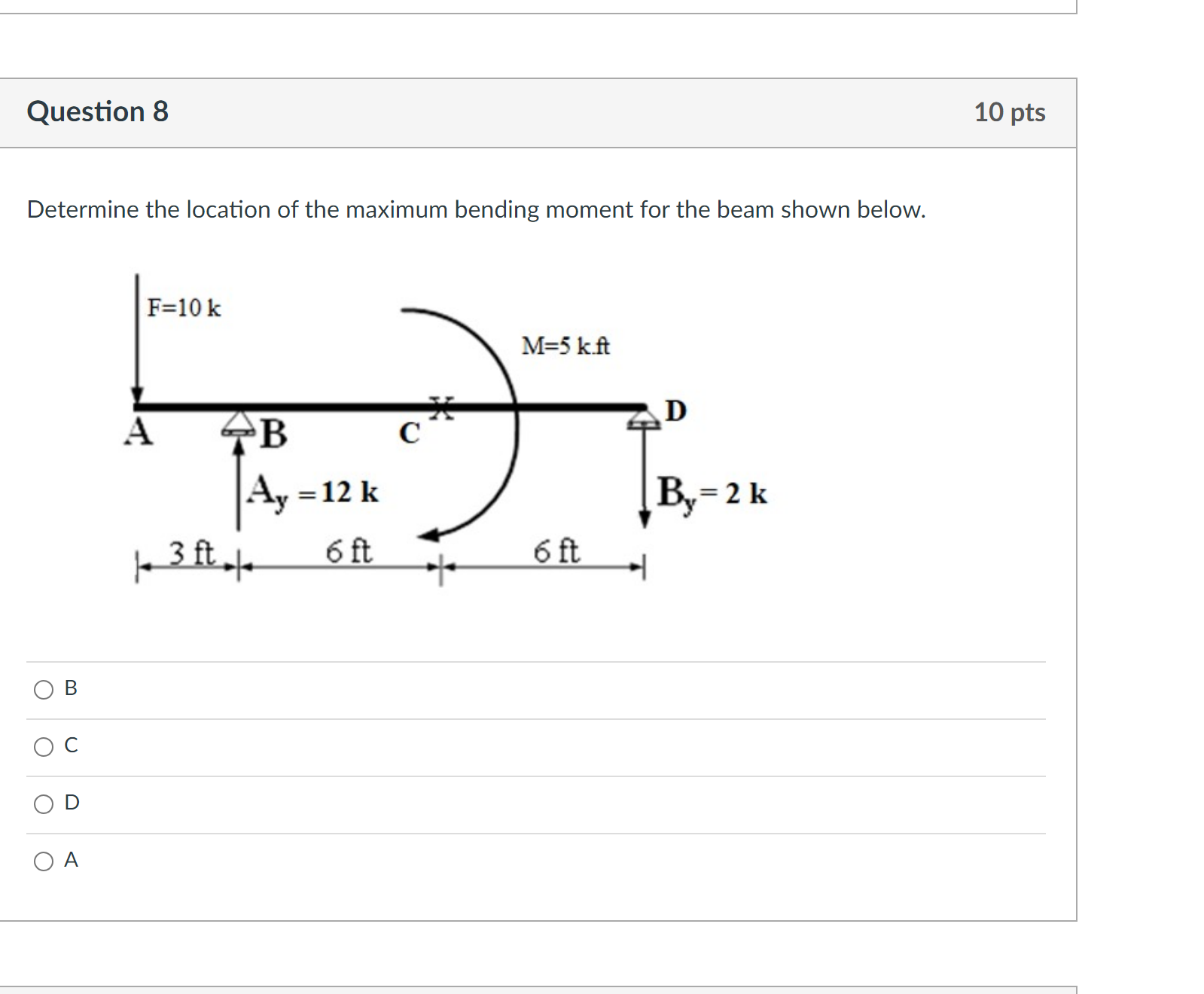 Solved Determine the location of the maximum bending moment | Chegg.com