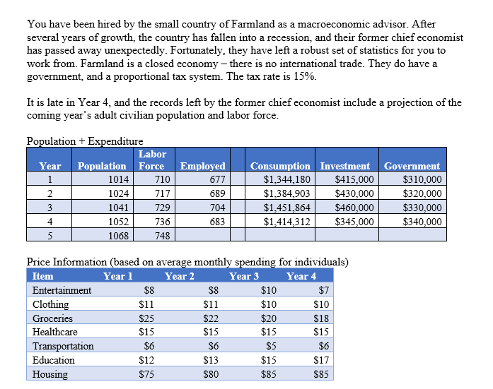Solved 5. Using the nominal GDP and CPI figures, calculate | Chegg.com