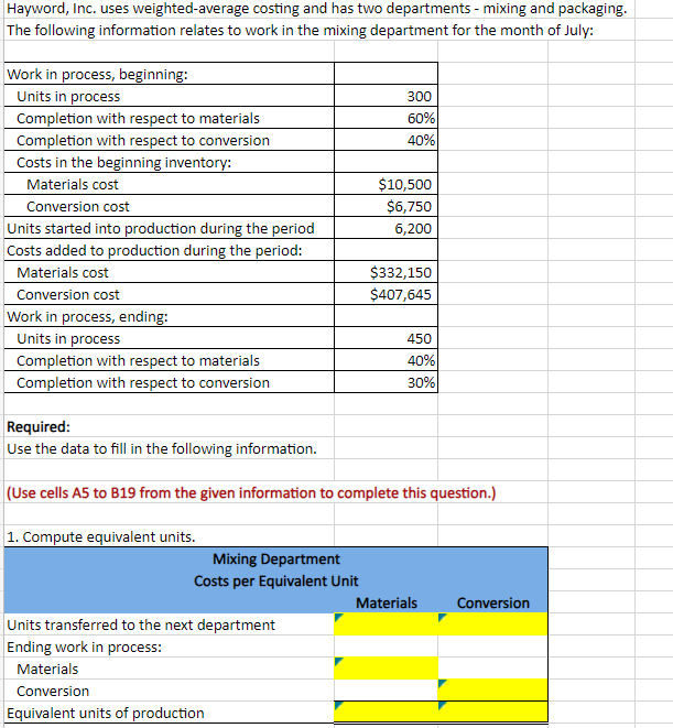 Computing Overhead Rate and Preparing Schedules of | Chegg.com