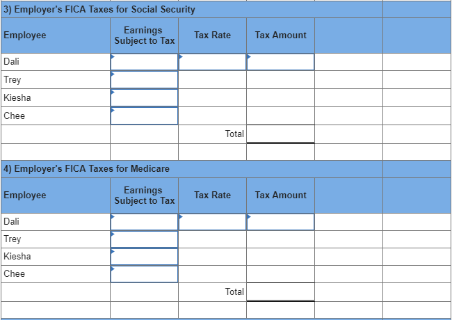 Solved Problem 11-3A Payroll expenses, withholdings, and | Chegg.com